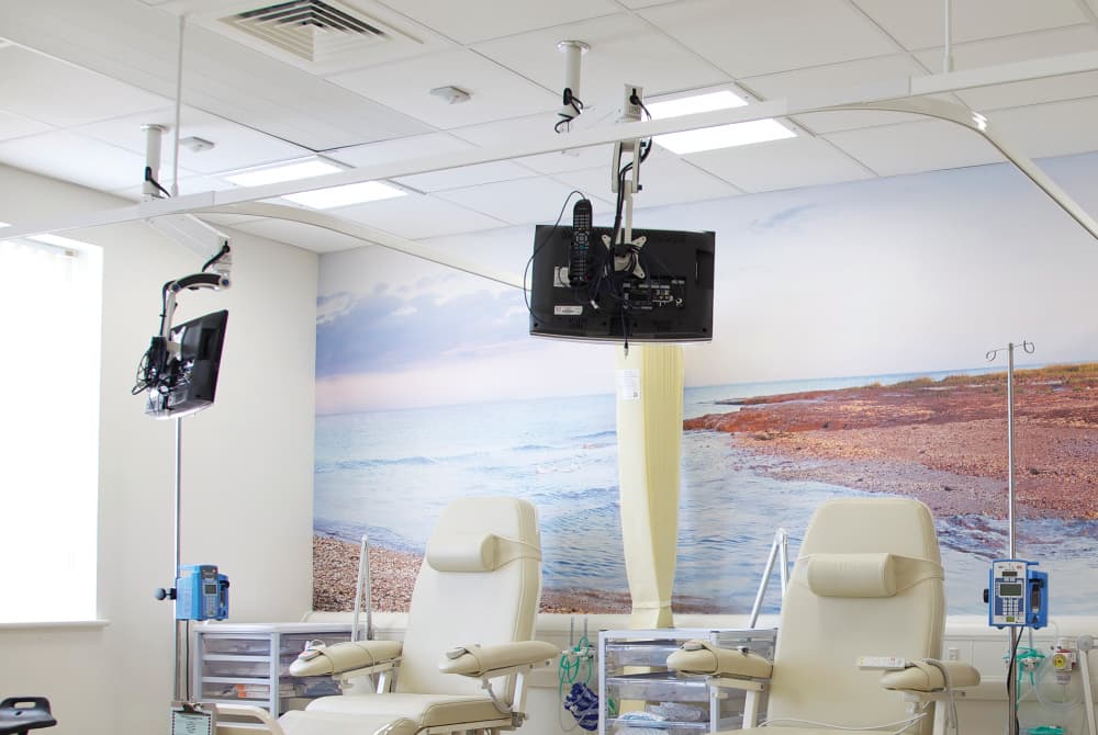 Buy U Shaped Cubicle Track | DotcomBlinds